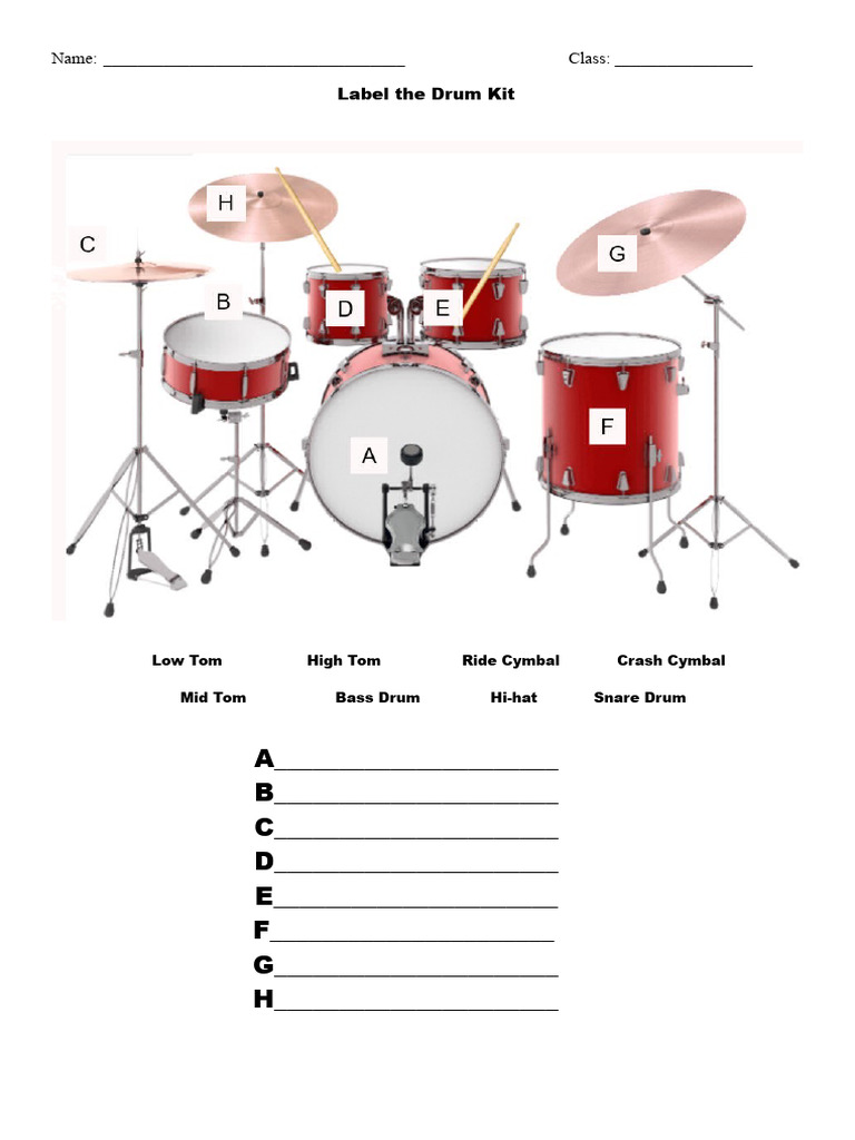 Drum Kit Labeling Guide | PDF