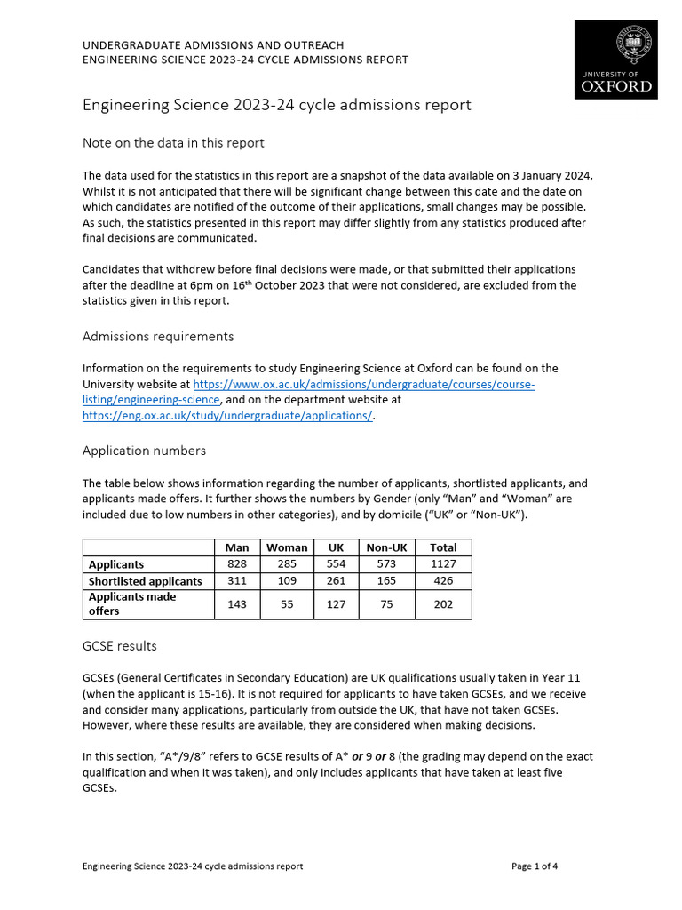 Engineering Feedback 2023 Department | PDF | Gce Advanced Level (United ...