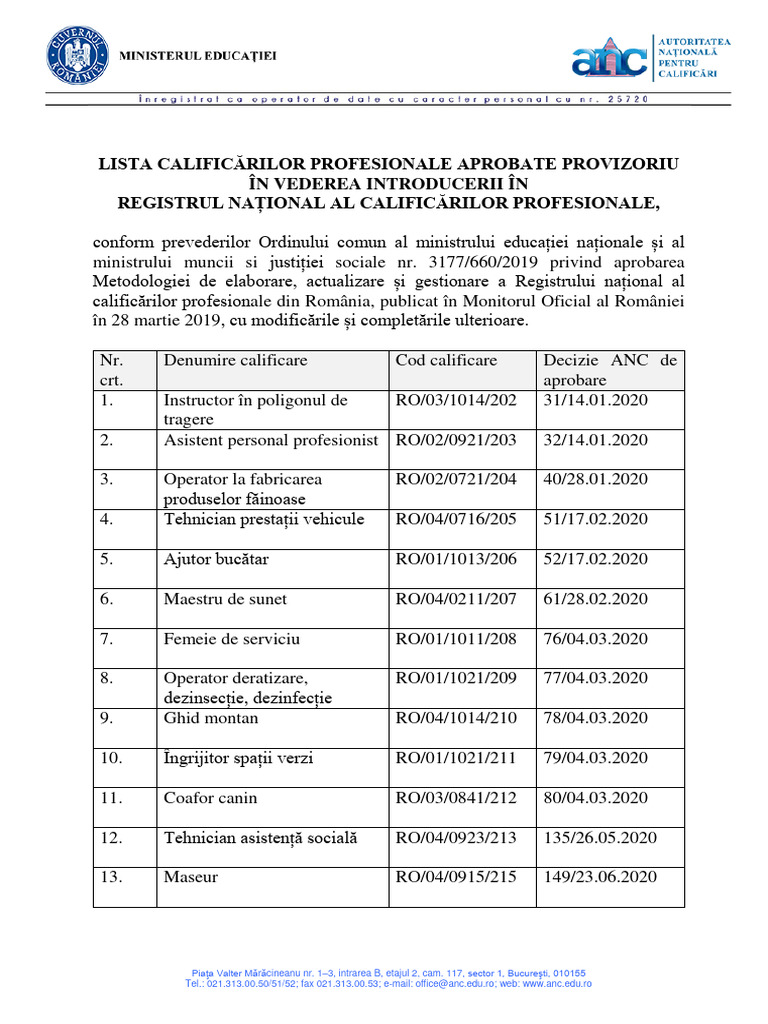 Lista Provizoriu | PDF