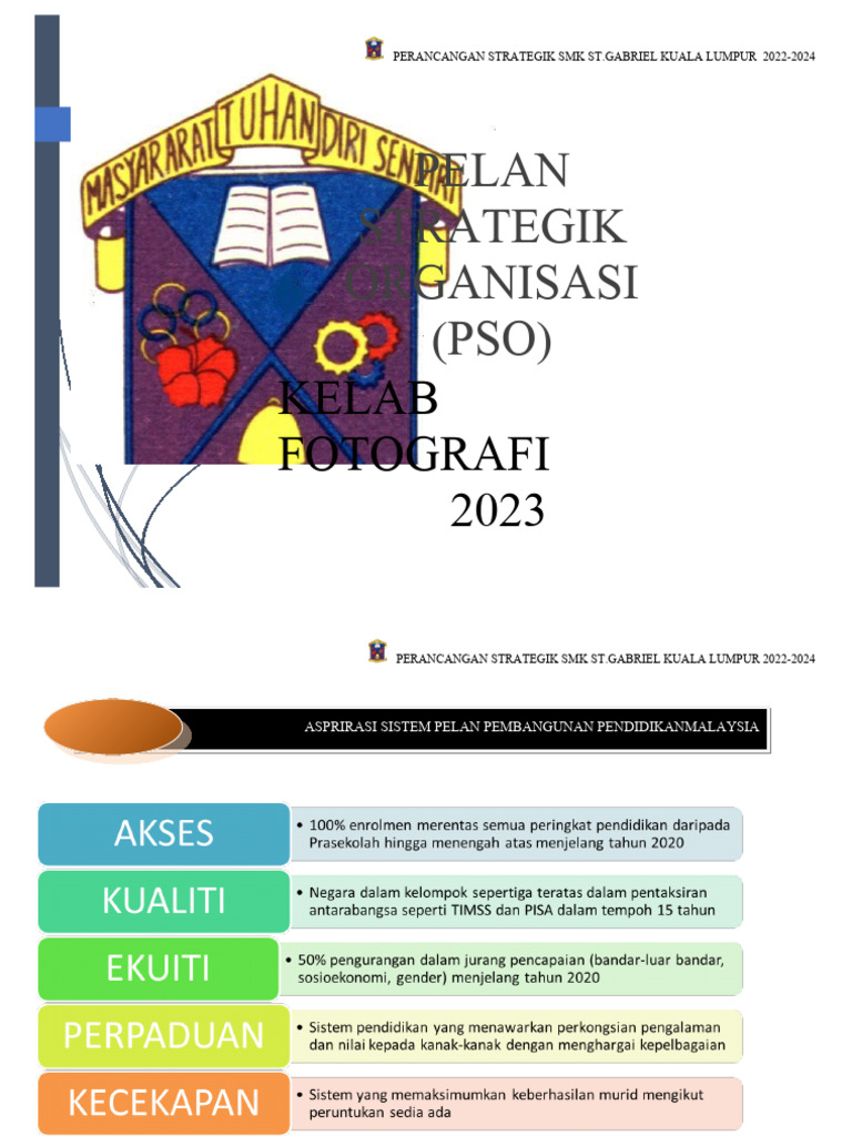 Pso 2022 - 2024 (Kelab Fotografi) | PDF