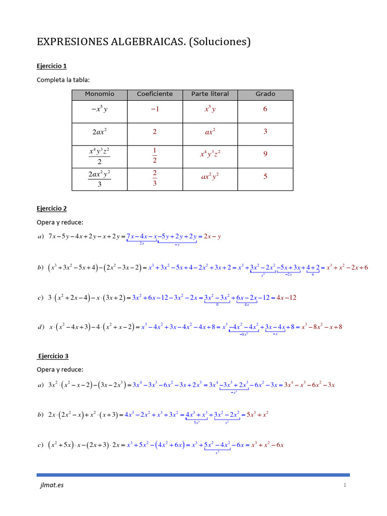 Ejercicios Repaso Exp Alg y Operac Poli | PDF | Álgebra | Matemáticas