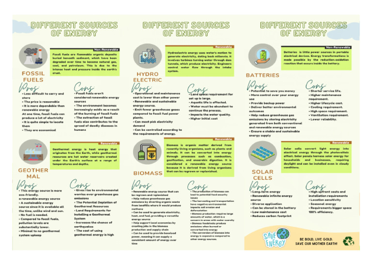 Pamphlet Sang Physical Science | PDF