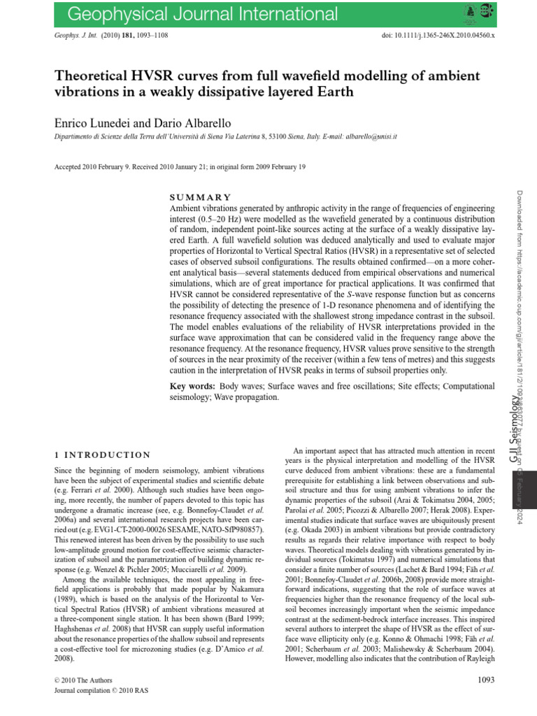 Theoretical HVSR Curves From Full Wavefield Modelling of Ambient ...