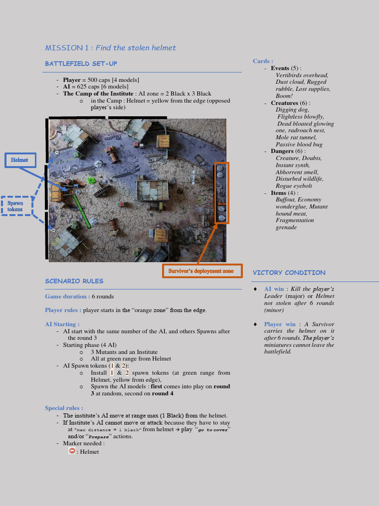 Tabletop Strategy: Helmet Heist | PDF