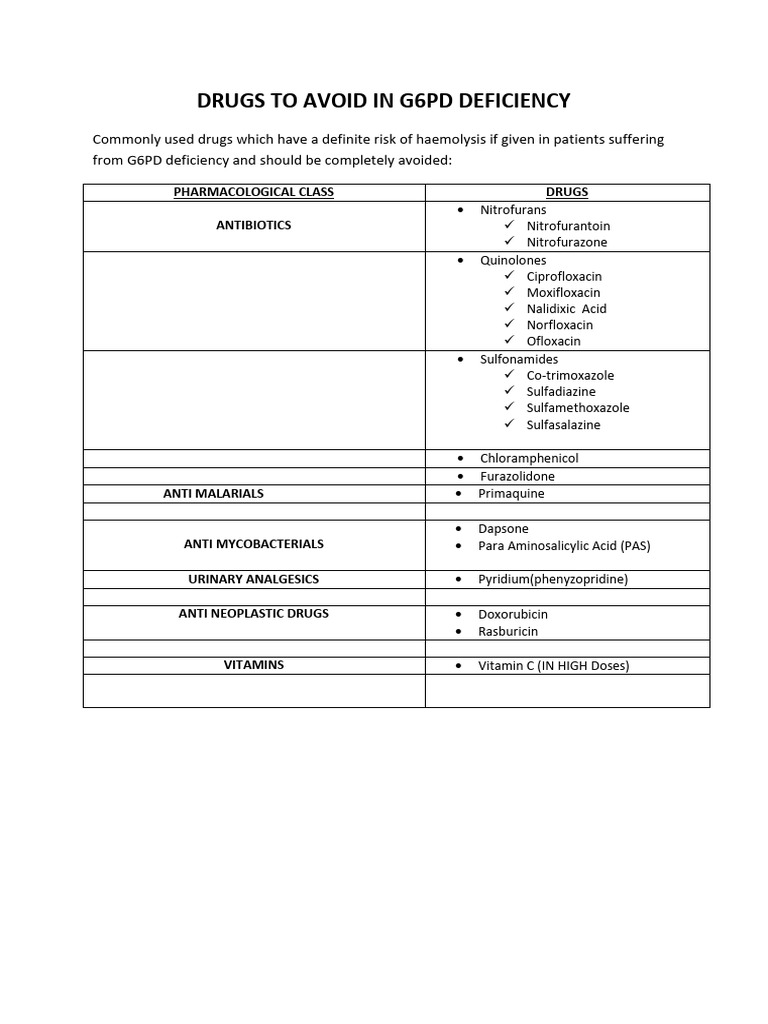 G6PD | PDF | Aspirin | Organic Compounds