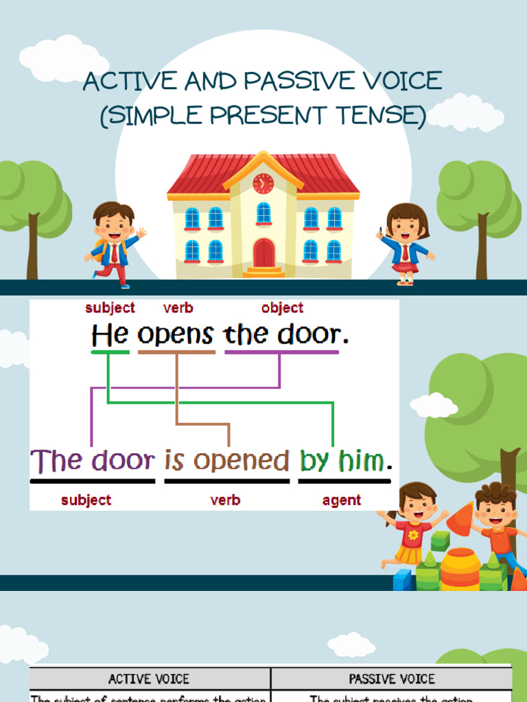 Active and Passive Voice (Simple Present Tense) | PDF
