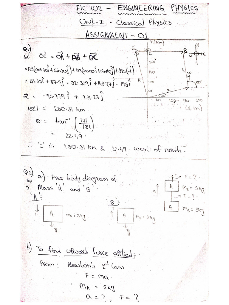Engineering Physics | PDF