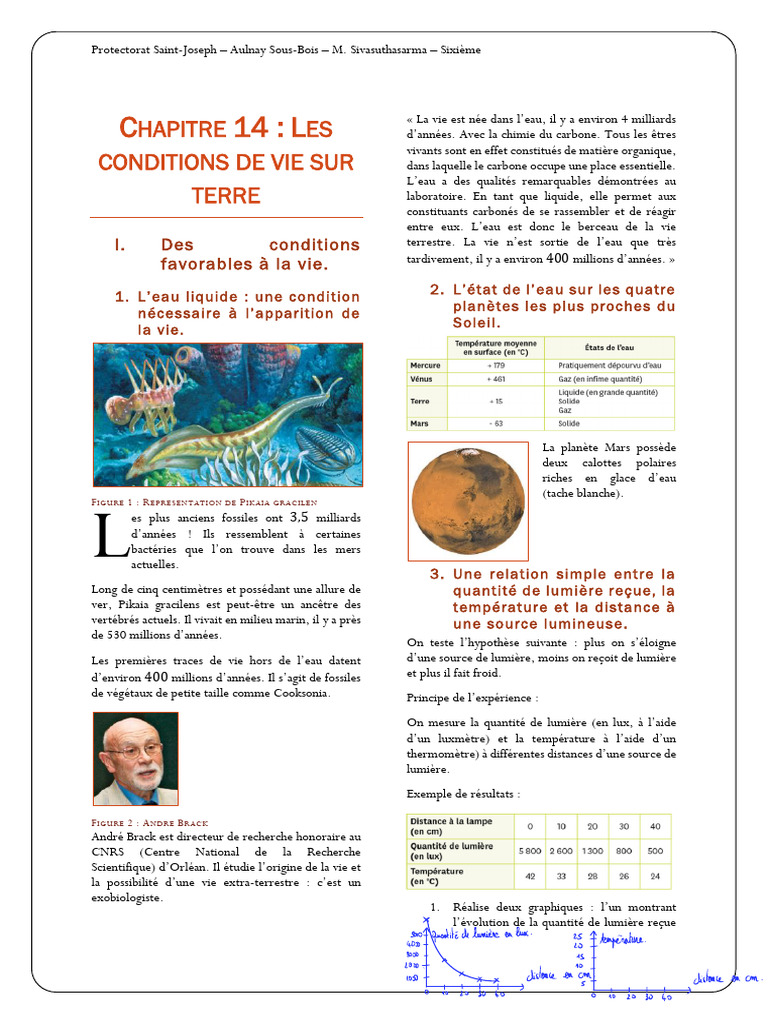 Conditions de Vie Terrestres | PDF
