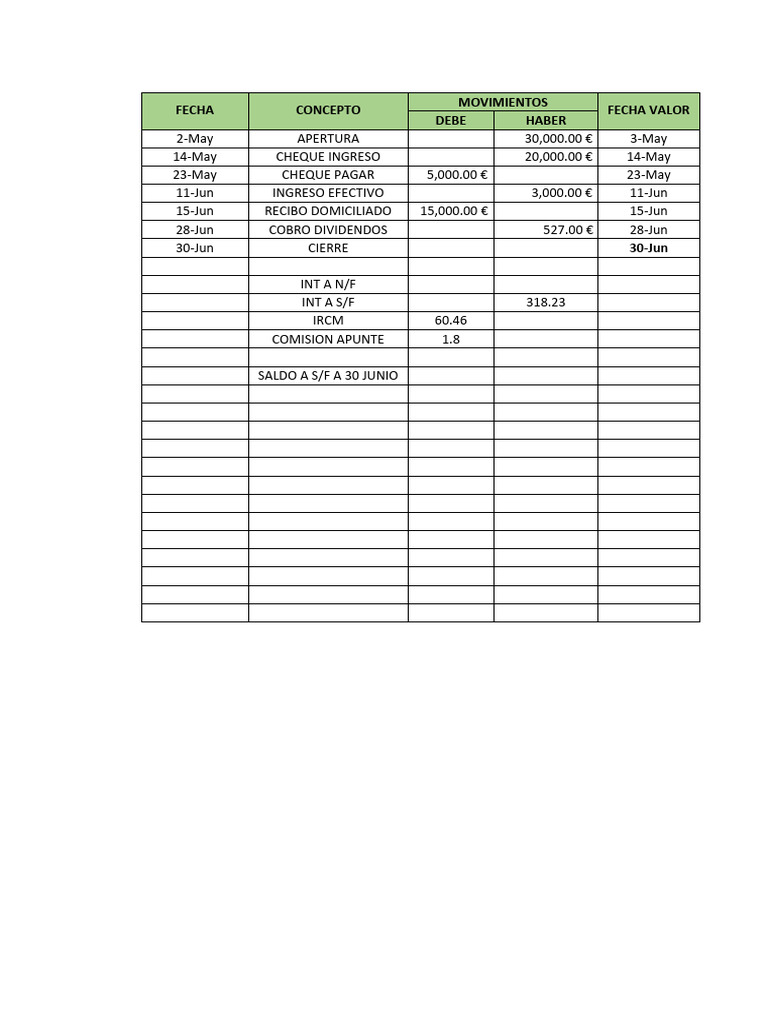 Ejercicios Tema 4 Excel | PDF
