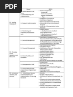 Panlapi Demo Detailed Lesson Plan in Filipino 3RD Quarter | PDF