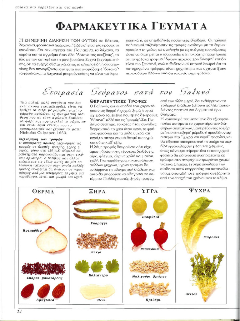ΠΛΗΡΗΣ ΟΔΗΓΟΣ ΦΑΡΜΑΚΕΥΤΙΚΩΝ ΒΟΤΑΝΩΝ (1) -0025 | PDF
