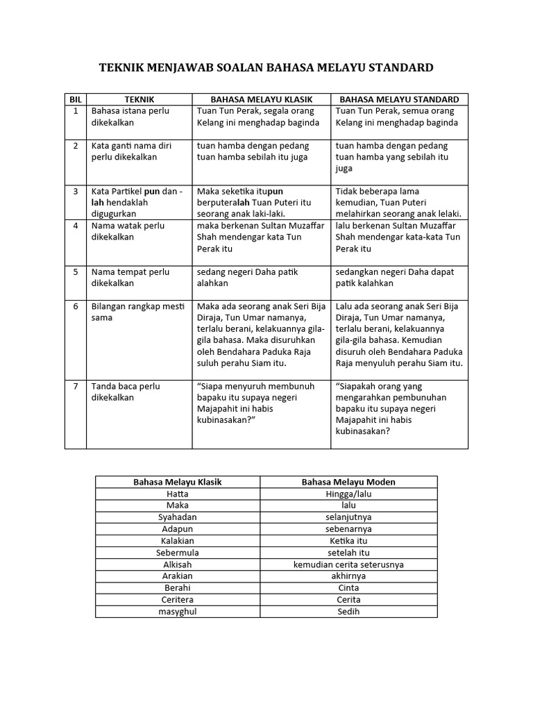 Teknik Menjawab Soalan Bahasa Melayu Standard | PDF