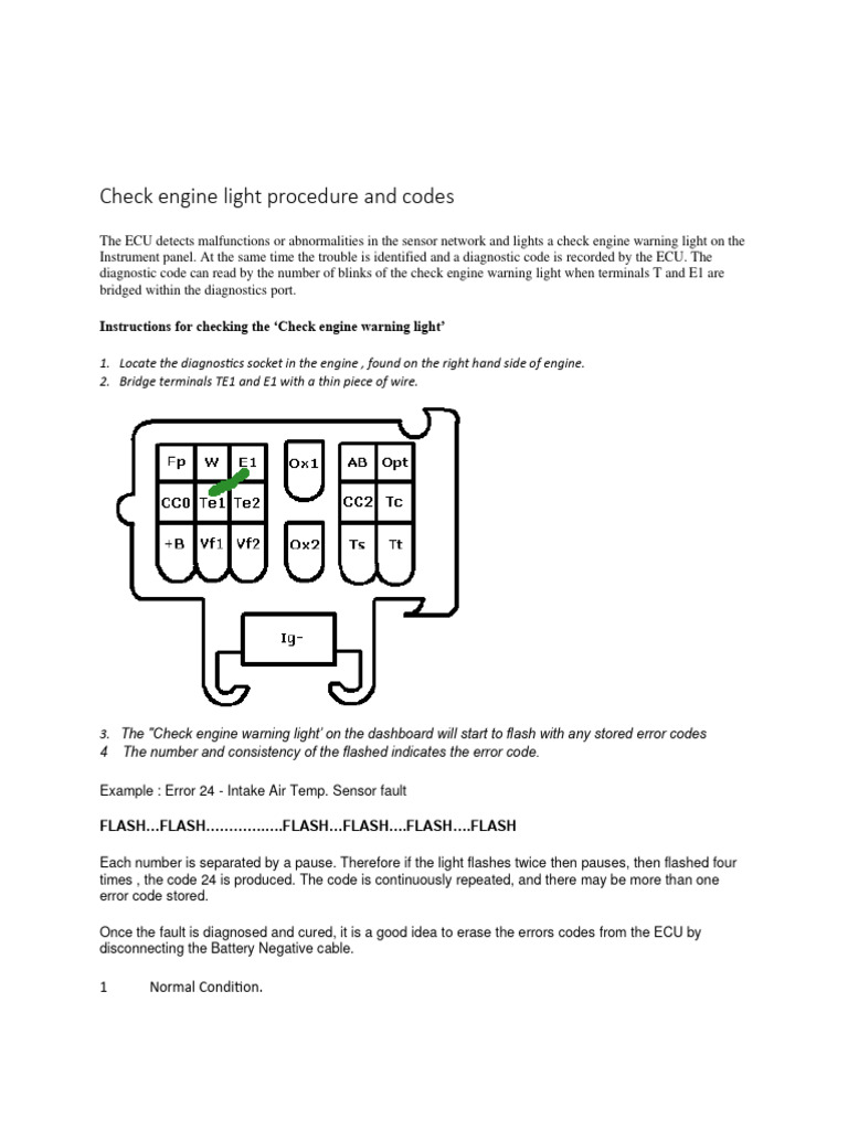Toyota Old Diagnosis Method and Codes | PDF