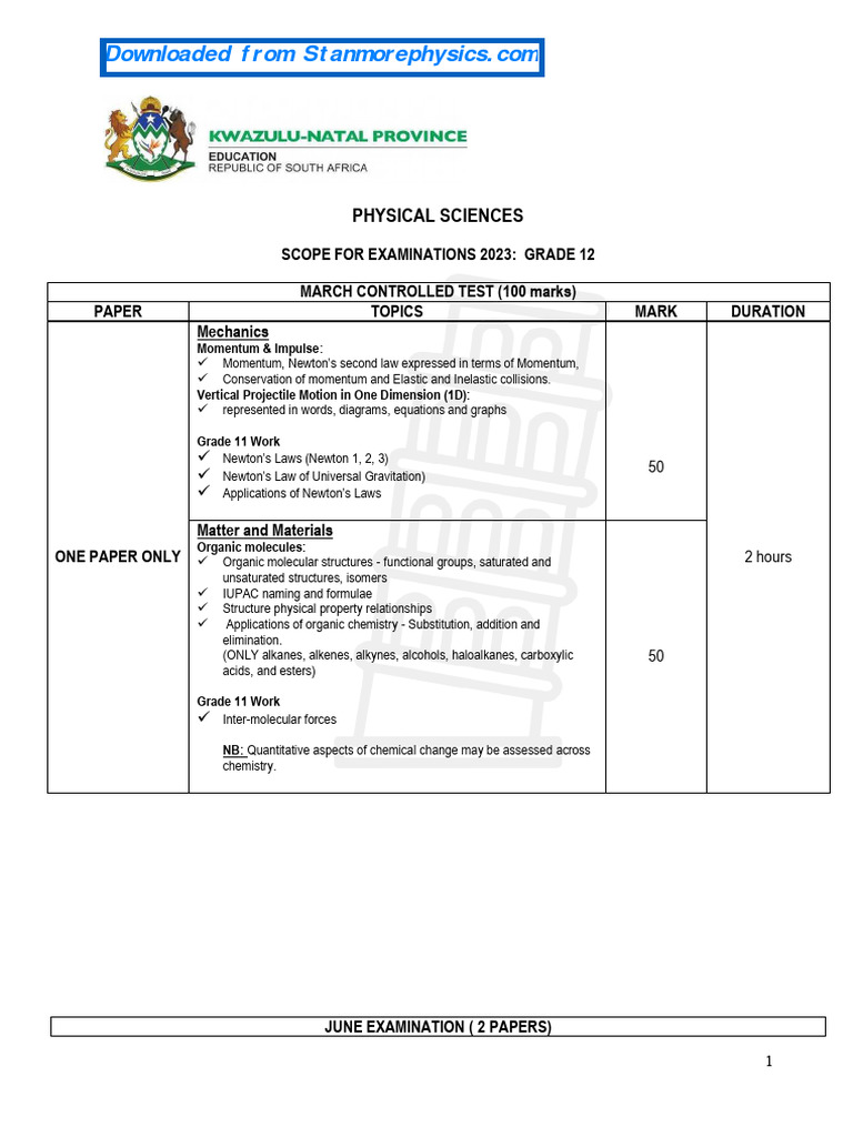 KZN Physical Science Grade 12 Scope 2023 | PDF | Chemical Reactions ... KZN Physical Science Grade 12 Scope 2023 | PDF | Chemical Reactions ...