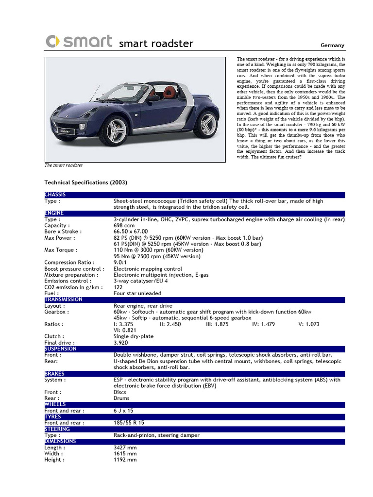 Smart Roadster: Specs and Performance | PDF