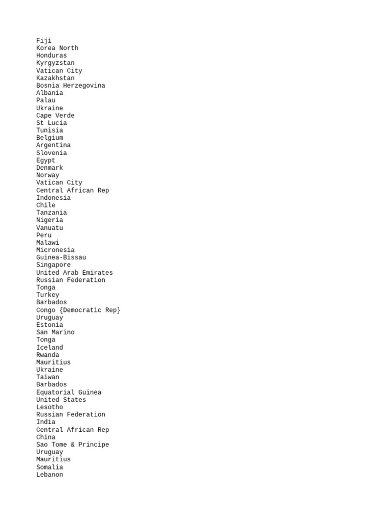 F1ck Scribd. ID - Ji | PDF | Africa