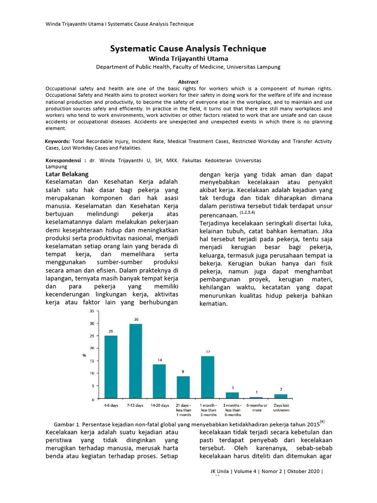 2887-3585-1-PB SCAT Investigation and Causal Analysis | PDF | Komputer