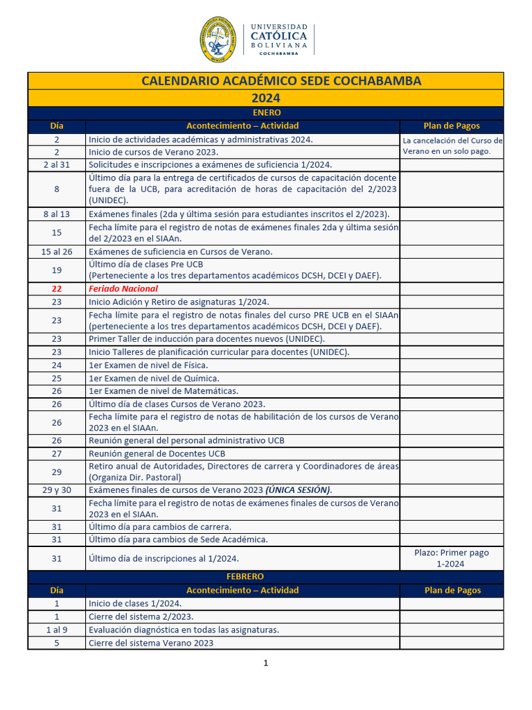 Calendario Académico UCB 2024-2025 | PDF | Titulo academico
