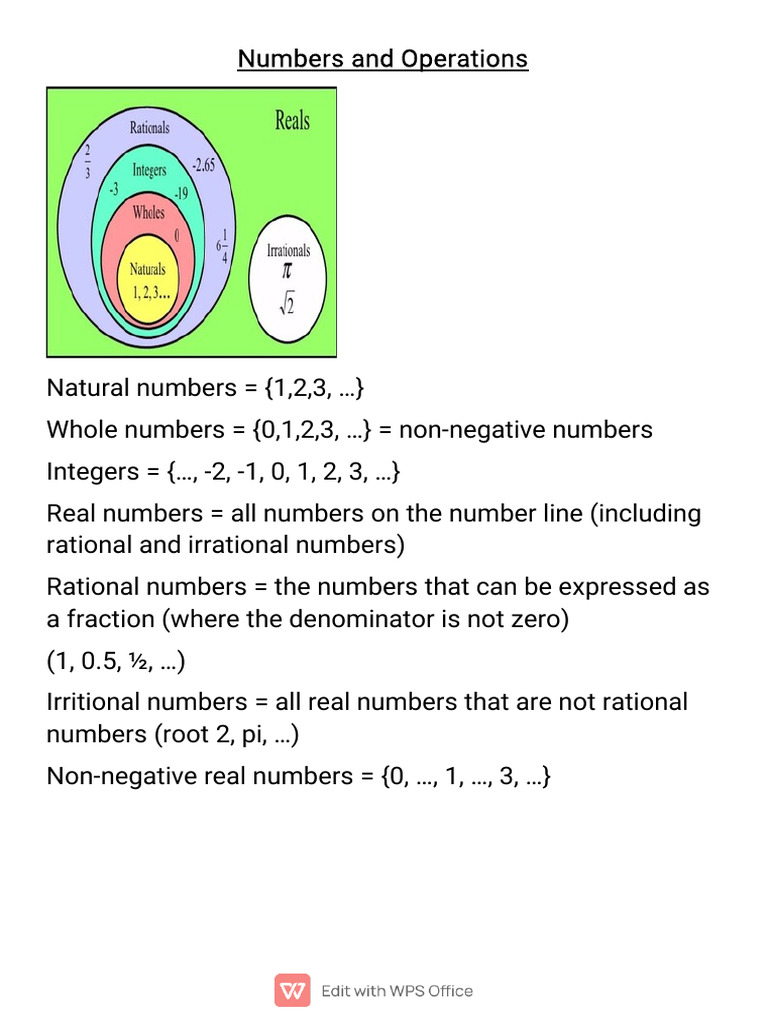 Maths (Numbers and Operations) | PDF