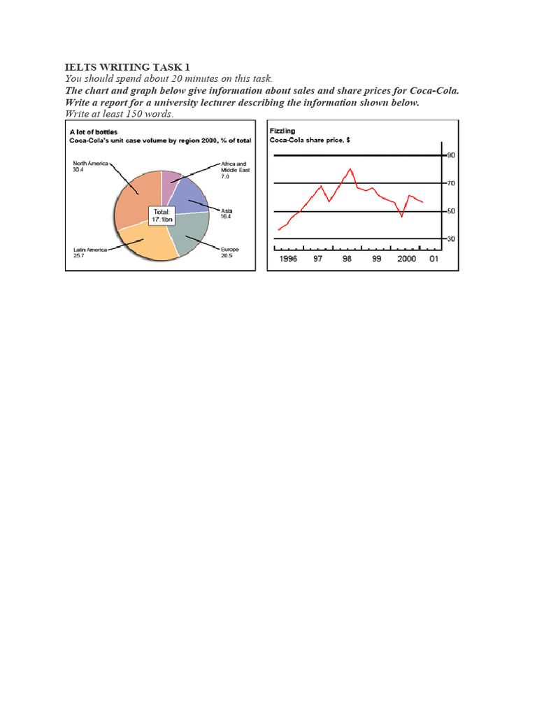 Ielts Writing Task 1 | PDF
