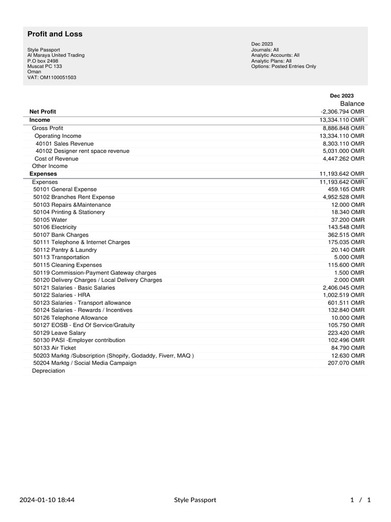 Dec23 Profit And Loss Odoo Download Free Pdf Revenue Expense