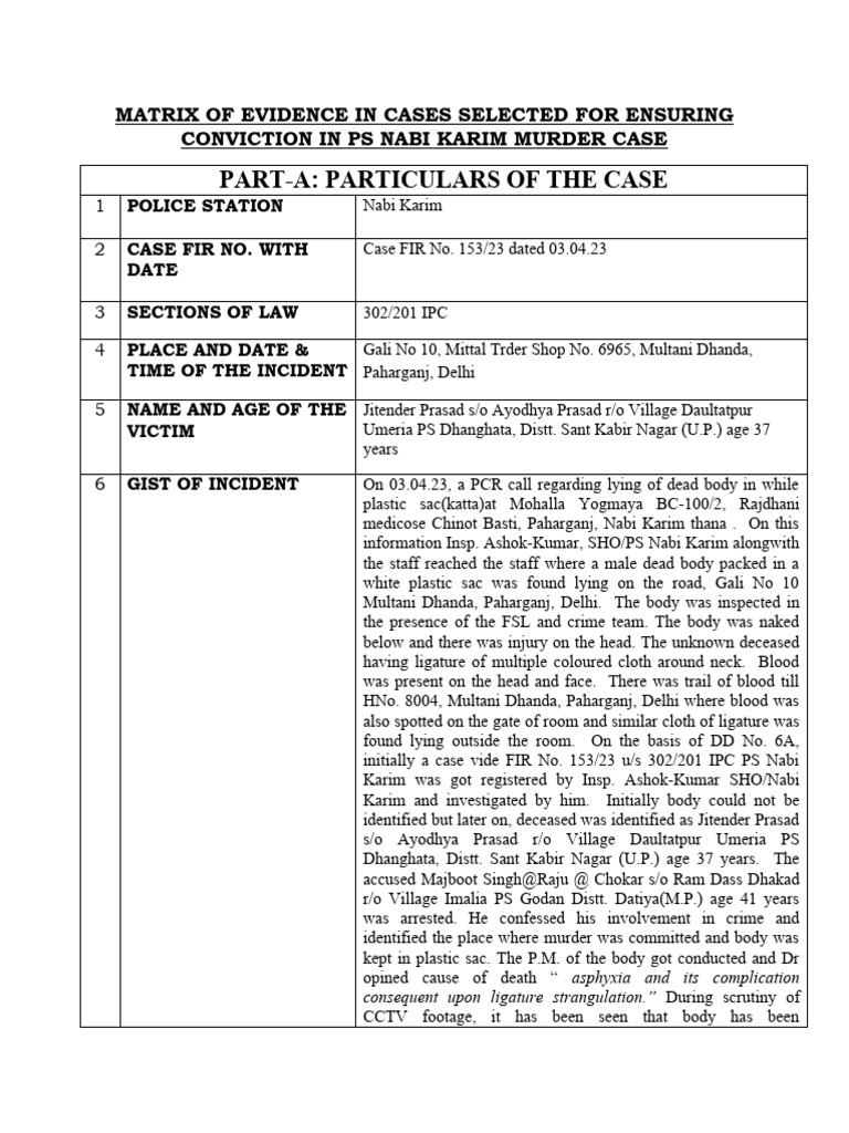 Evidence Matrix PS Nabi Karim | PDF