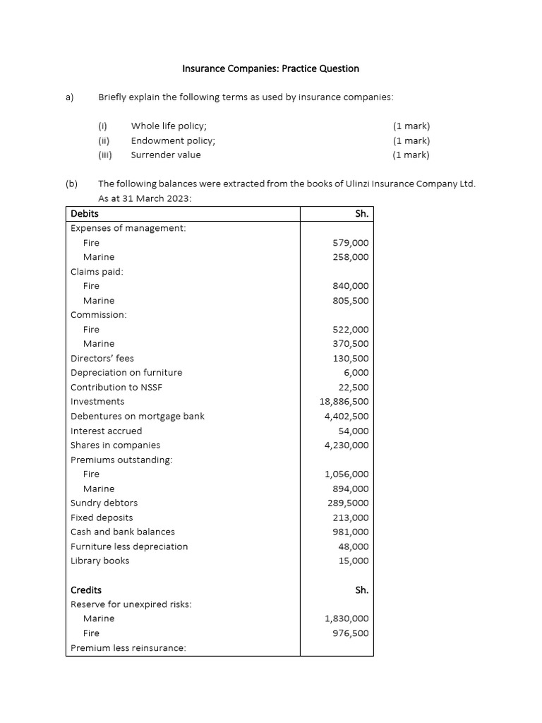 Unexpired Insurance in Final Accounts | PDF | Insurance | Reinsurance