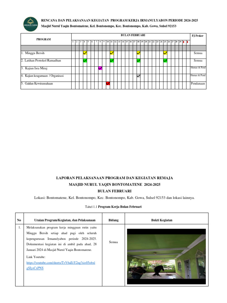 Kalender Proker Bulan Februari Irmanulyabon | PDF