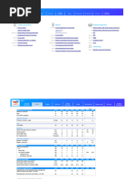 GRI Content Index Template 2021 | PDF | Employment | Occupational ...