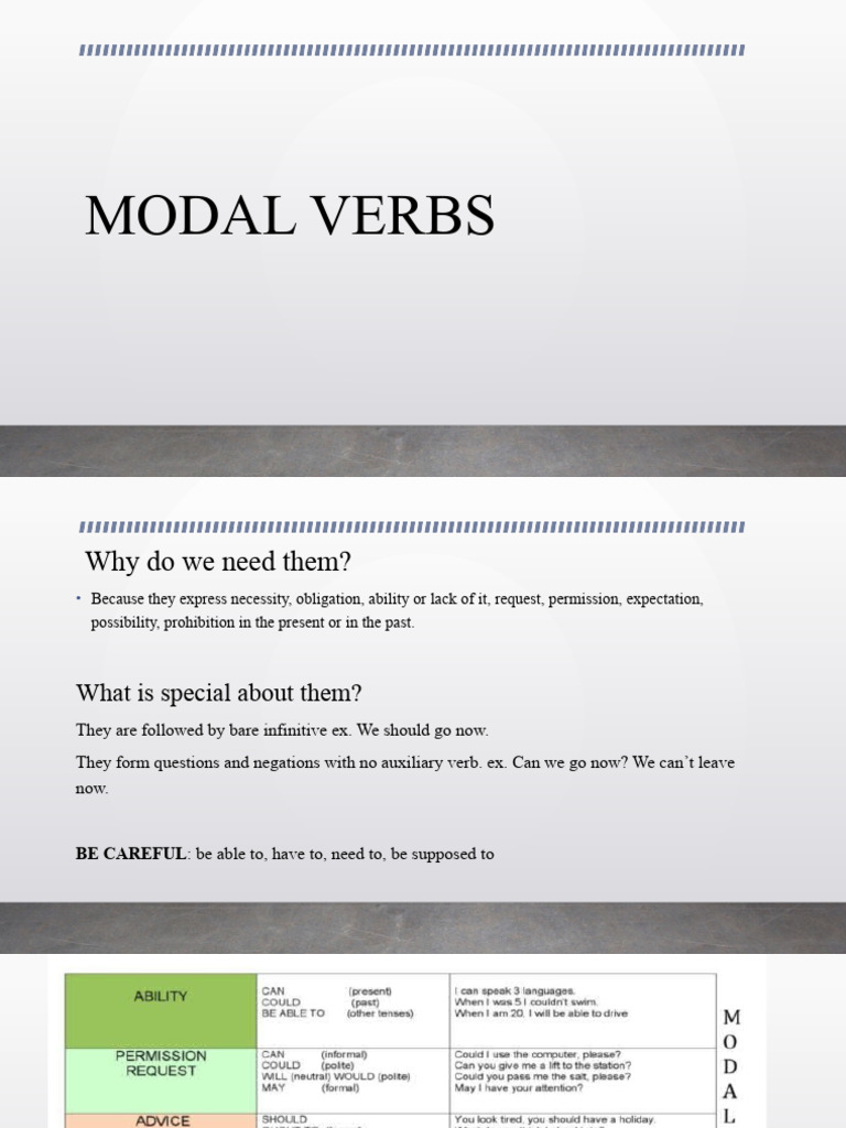 Modal Verbs | PDF | Communication | Verb