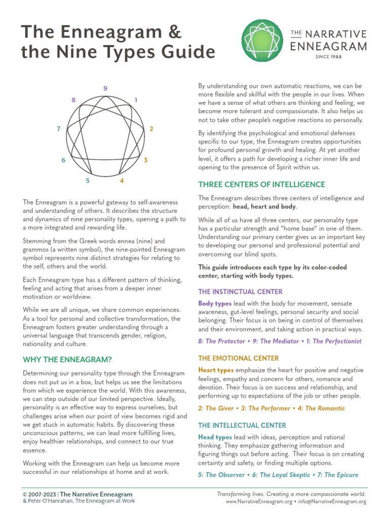 The Enneagram and The Nine Types Guide - TNE 2023 | PDF | Enneagram Of Personality | Feeling