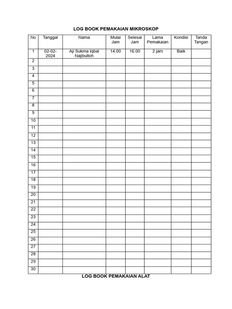 Log Book Pemakaian Alat | PDF