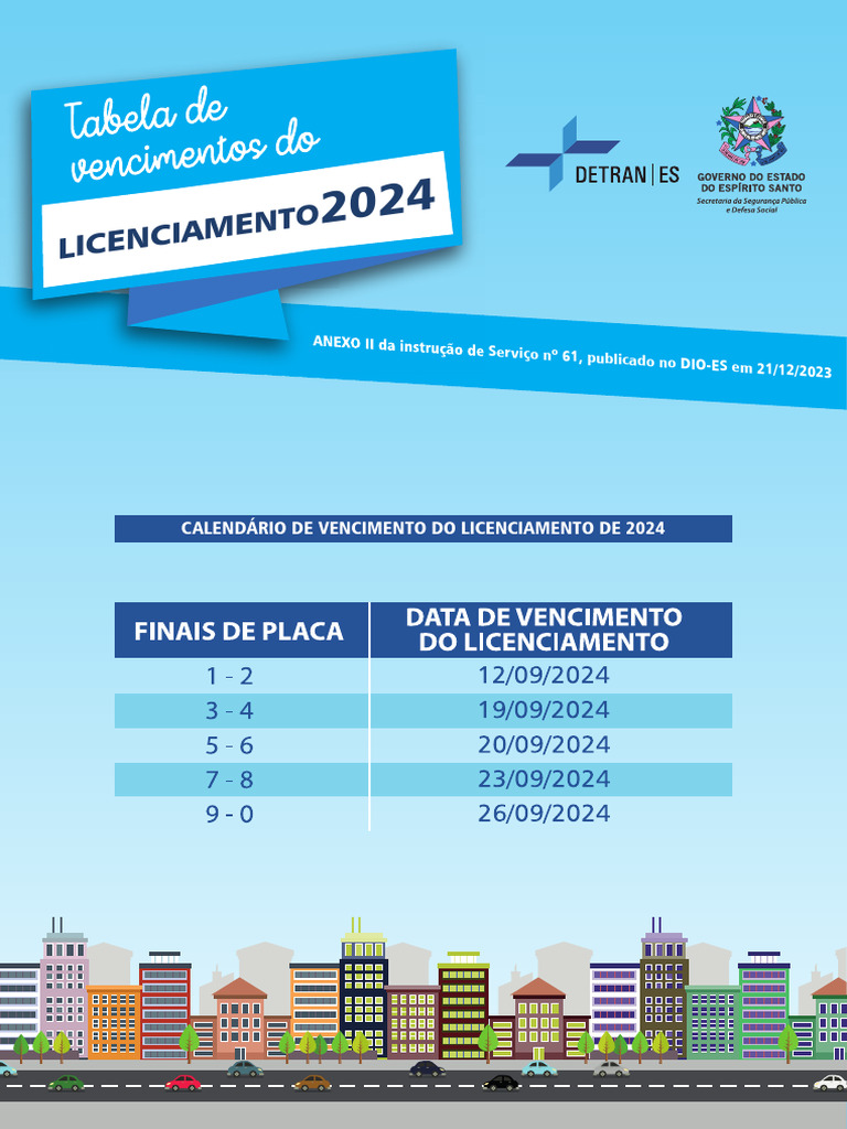 Calendário Licenciamento 2024 | PDF
