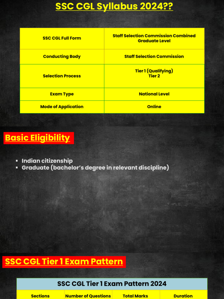 SSC CGL Syllabus | PDF | Triangle | Trigonometric Functions