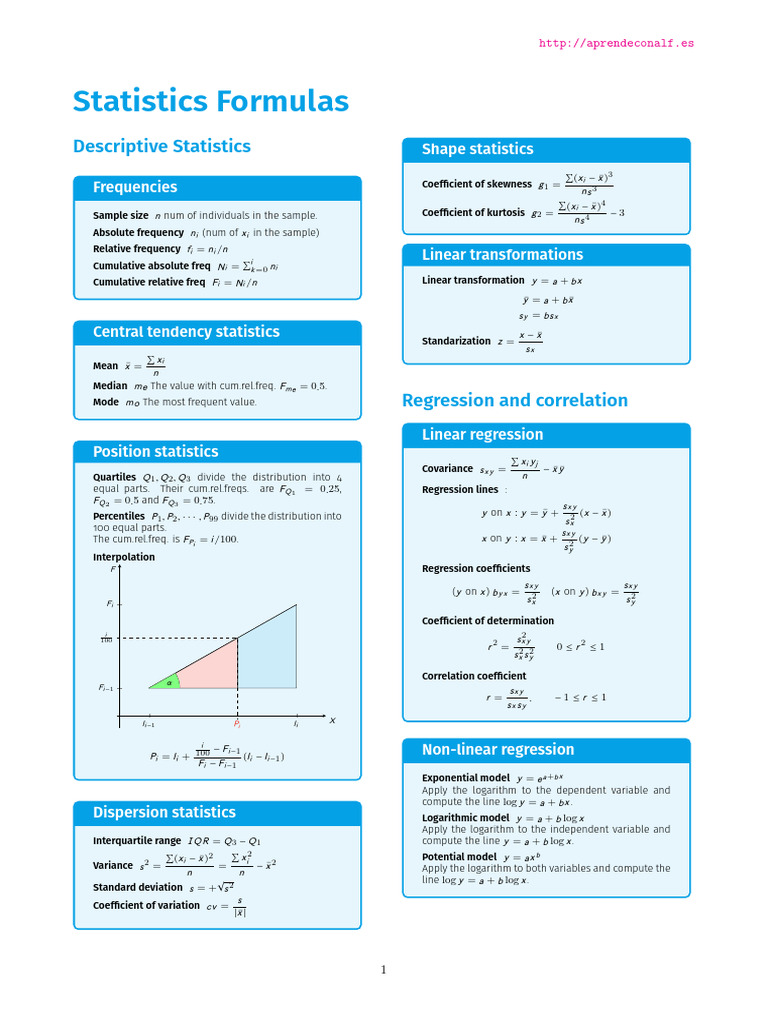 Statistics Formulas Cheatsheet | PDF | Data Analysis | Probability Theory Statistics Formulas Cheatsheet | PDF | Data Analysis | Probability Theory
