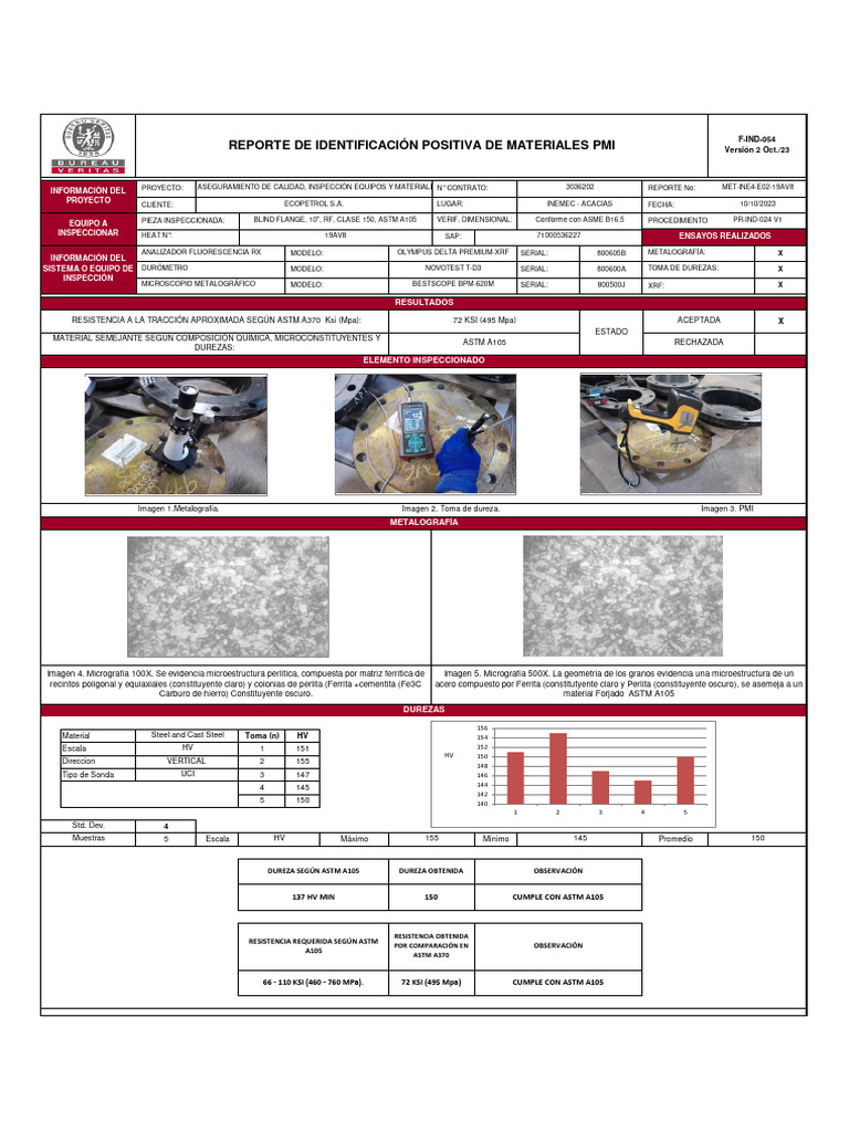 Inspección ASTM A105: Dureza y Composición | PDF | Acero | Dureza