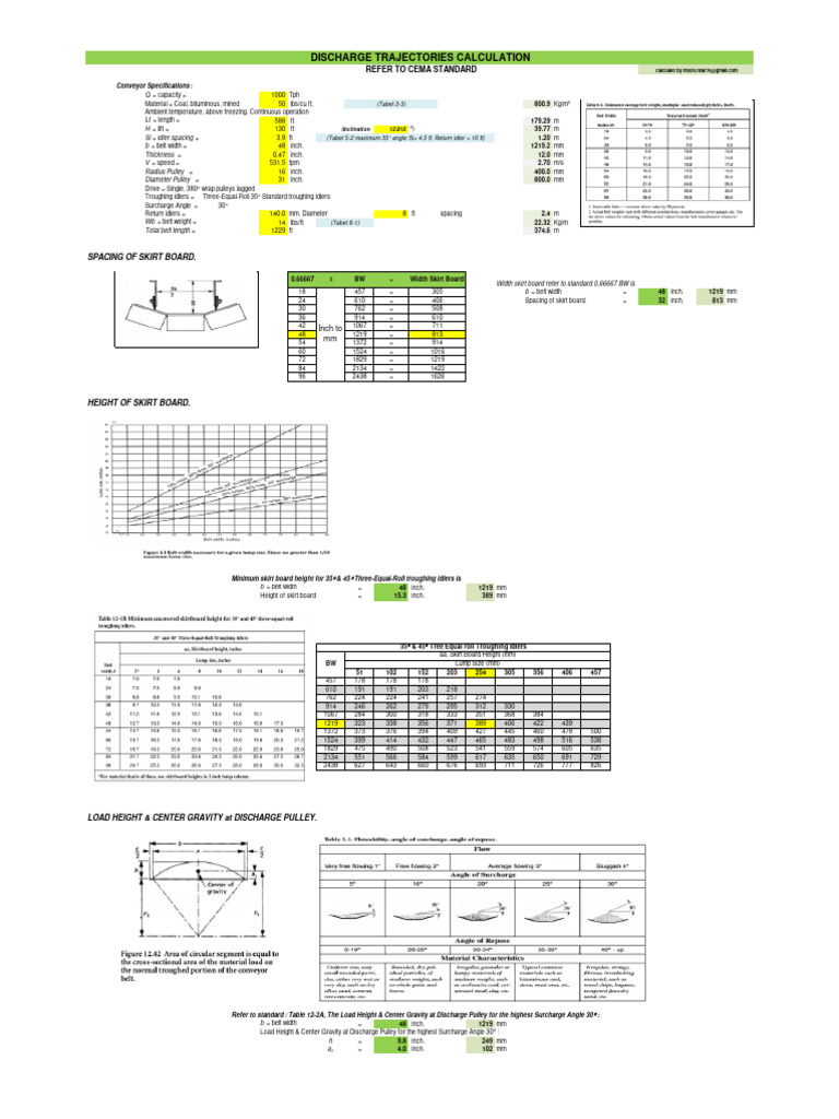 Discharge Trajectories Calculation | PDF Discharge Trajectories Calculation | PDF