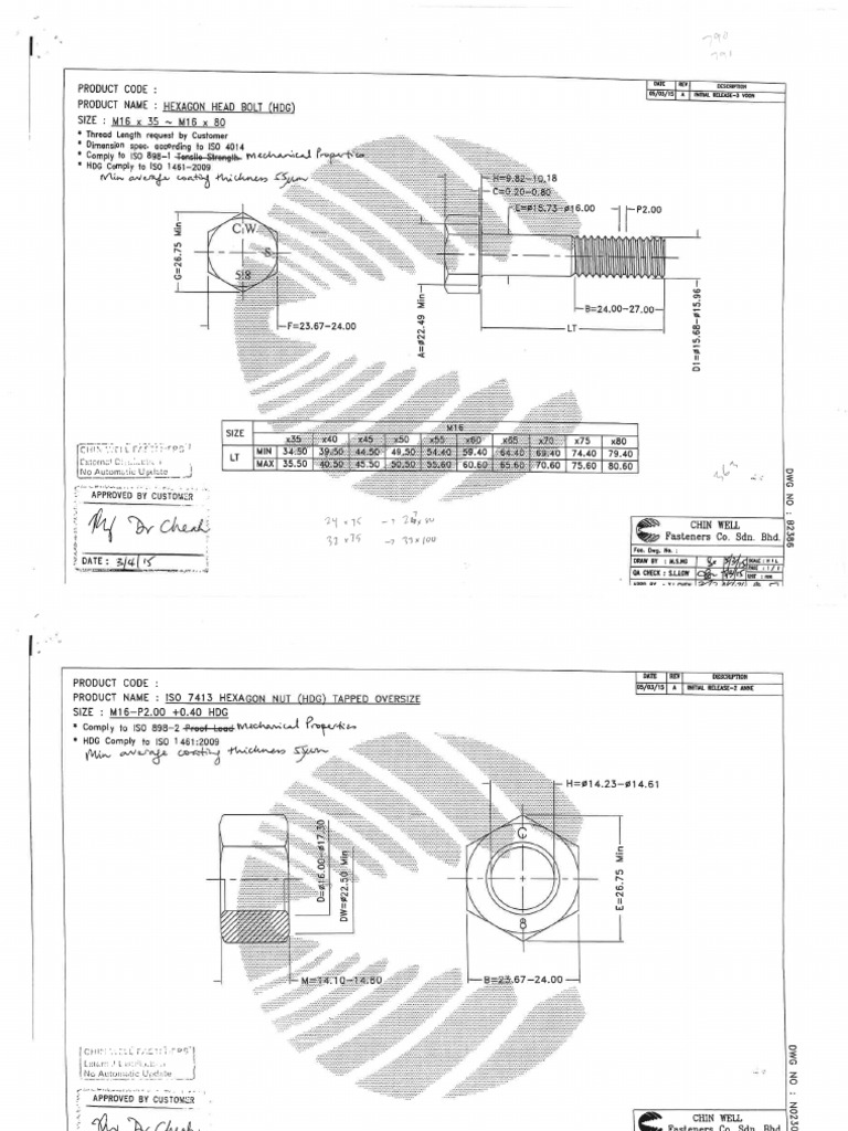 Bolt - Length of Shank | PDF