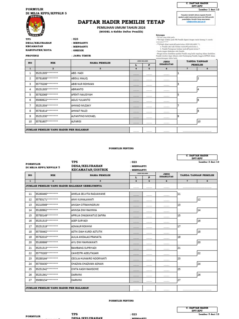 Contoh Daftar Hadir DPT | PDF