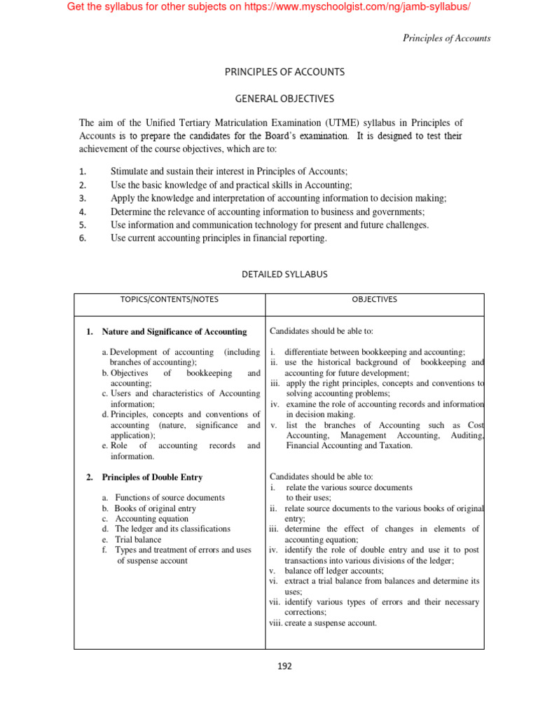 Principles of Accounts | PDF