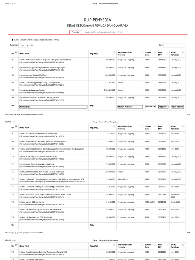 RUP - Dispora 1 | PDF