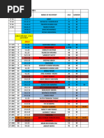 Philippine Airport Codes | PDF | Philippines