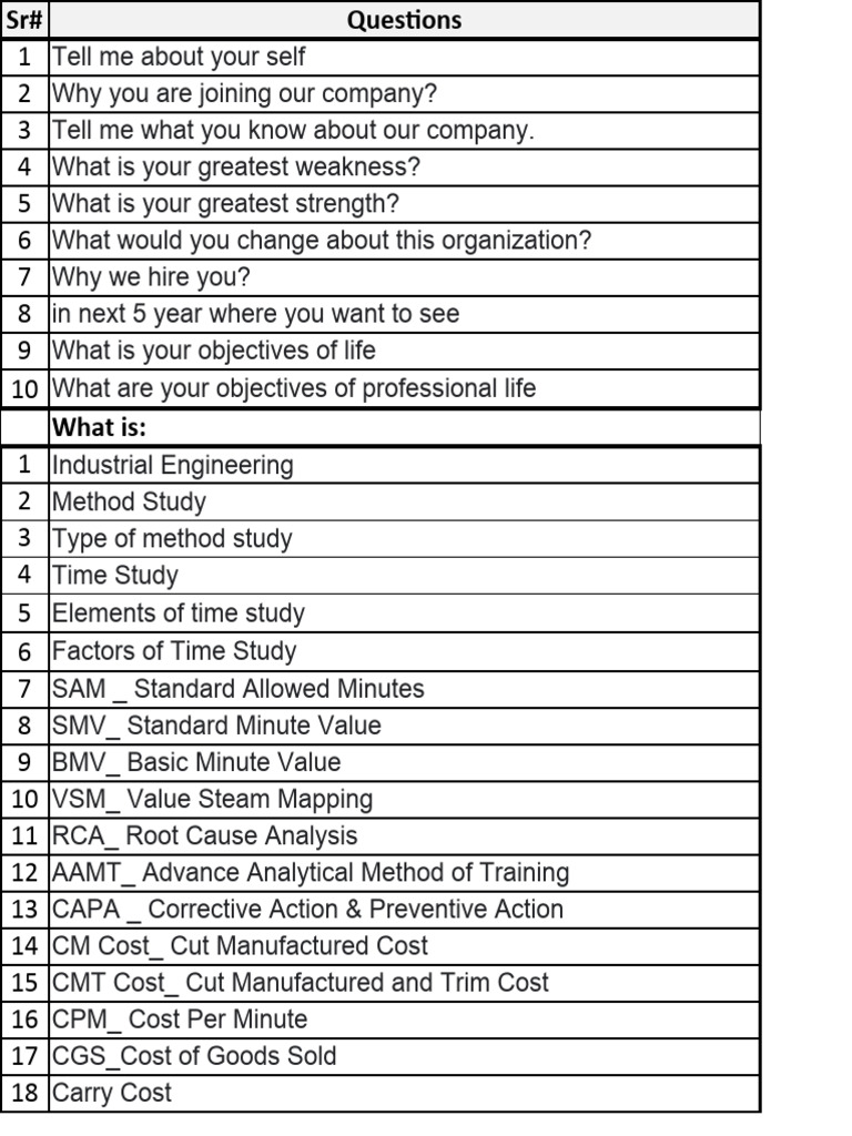 IE Questions | PDF | Computer Programming | Industrial Engineering