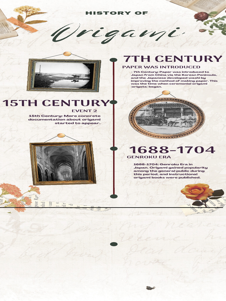 History of Origami in Japan Timeline | PDF