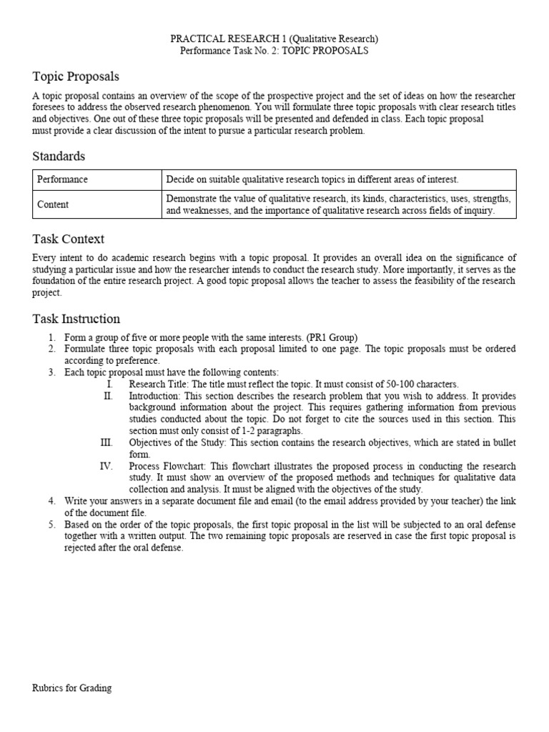 PRACTICAL RESEARCH 1 Performace Task Research Proposal | PDF ...