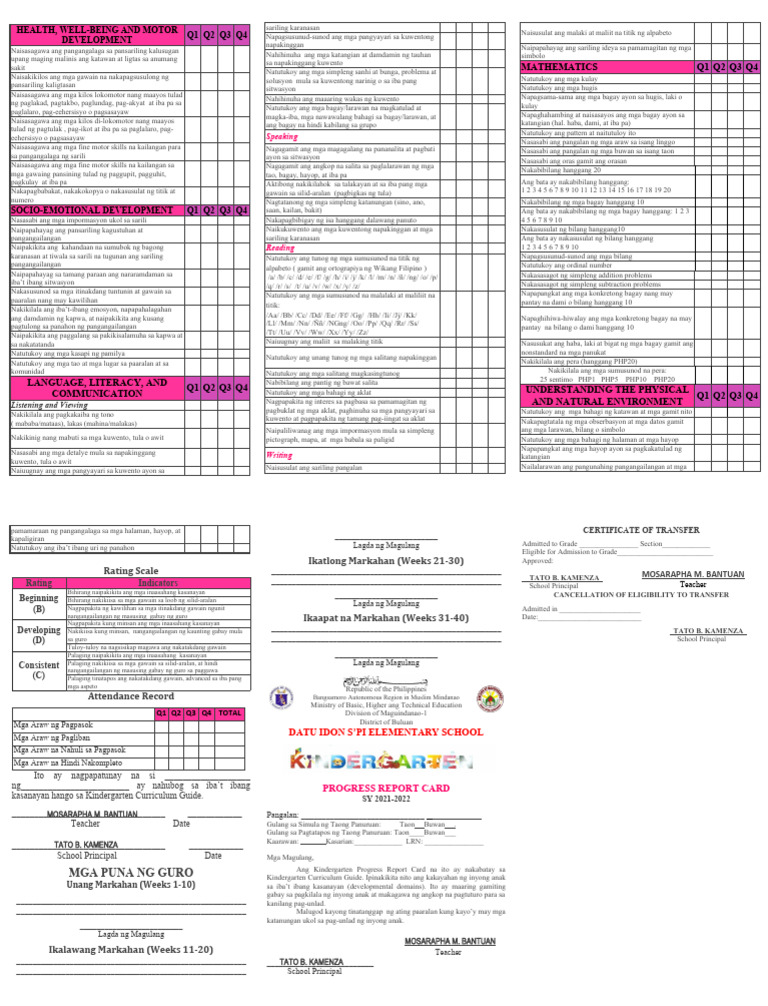 KD Report Card 2020 21 | PDF
