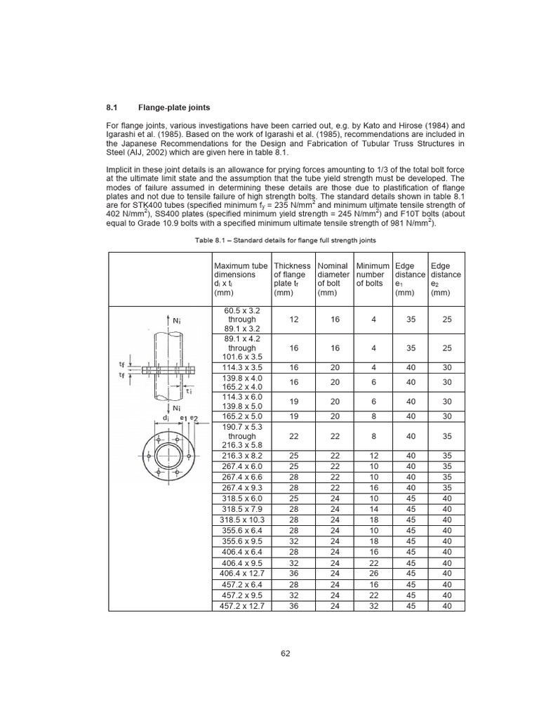 FLANGE Connection Standard - by Kato and Hirose (1984) | PDF | Screw ...