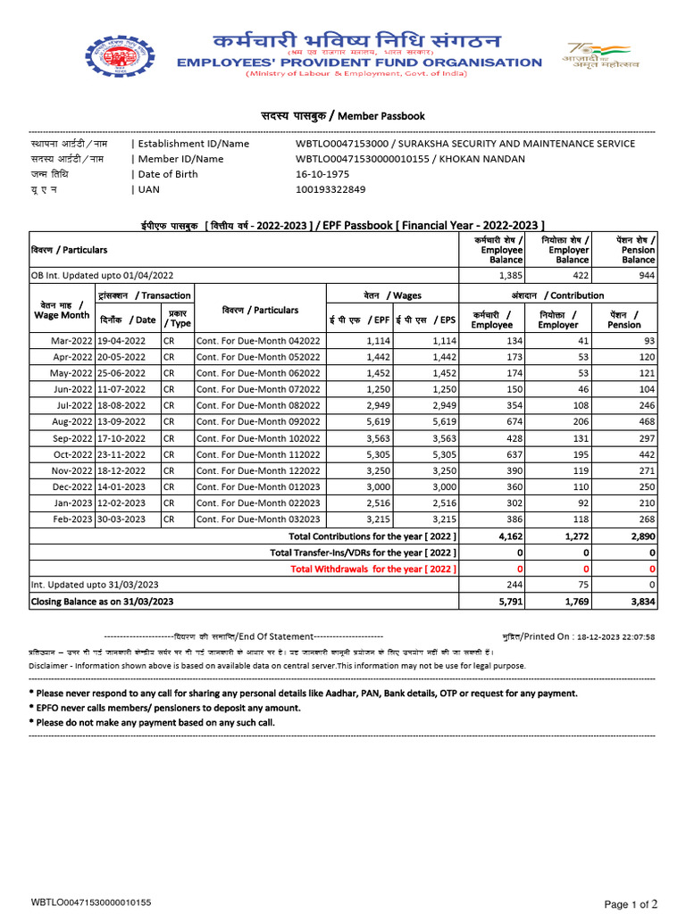 Wbtlo00471530000010155 2022 | PDF | Payments | Business