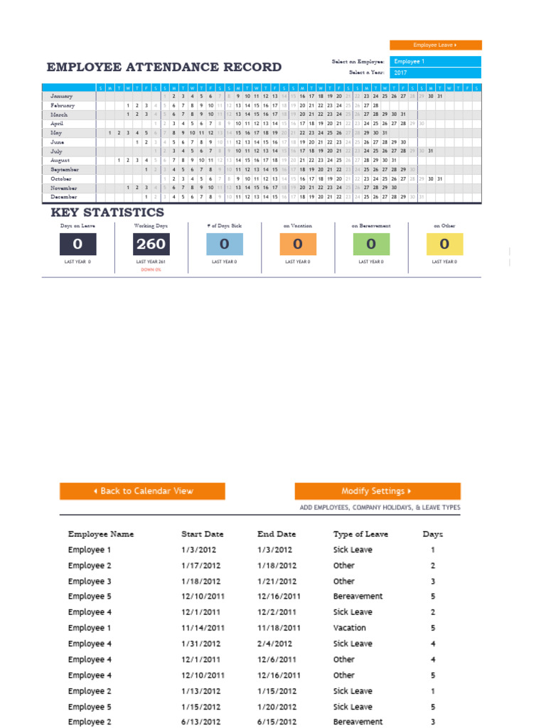 Employee Attendance Report Template | PDF | Vacation | Sick Leave