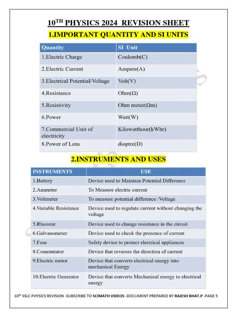 10th SSLC Physics Revision Notes | PDF | Electric Current | Electricity